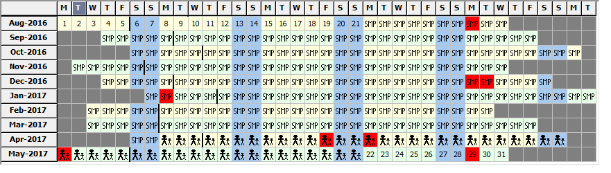 Statutory Maternity Pay SMP statutory-maternity-pay-smp